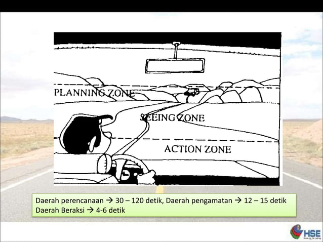 Materi Pelatihan Defensive Driving Safety.ppt