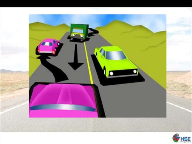 Materi Pelatihan Defensive Driving Safety.ppt