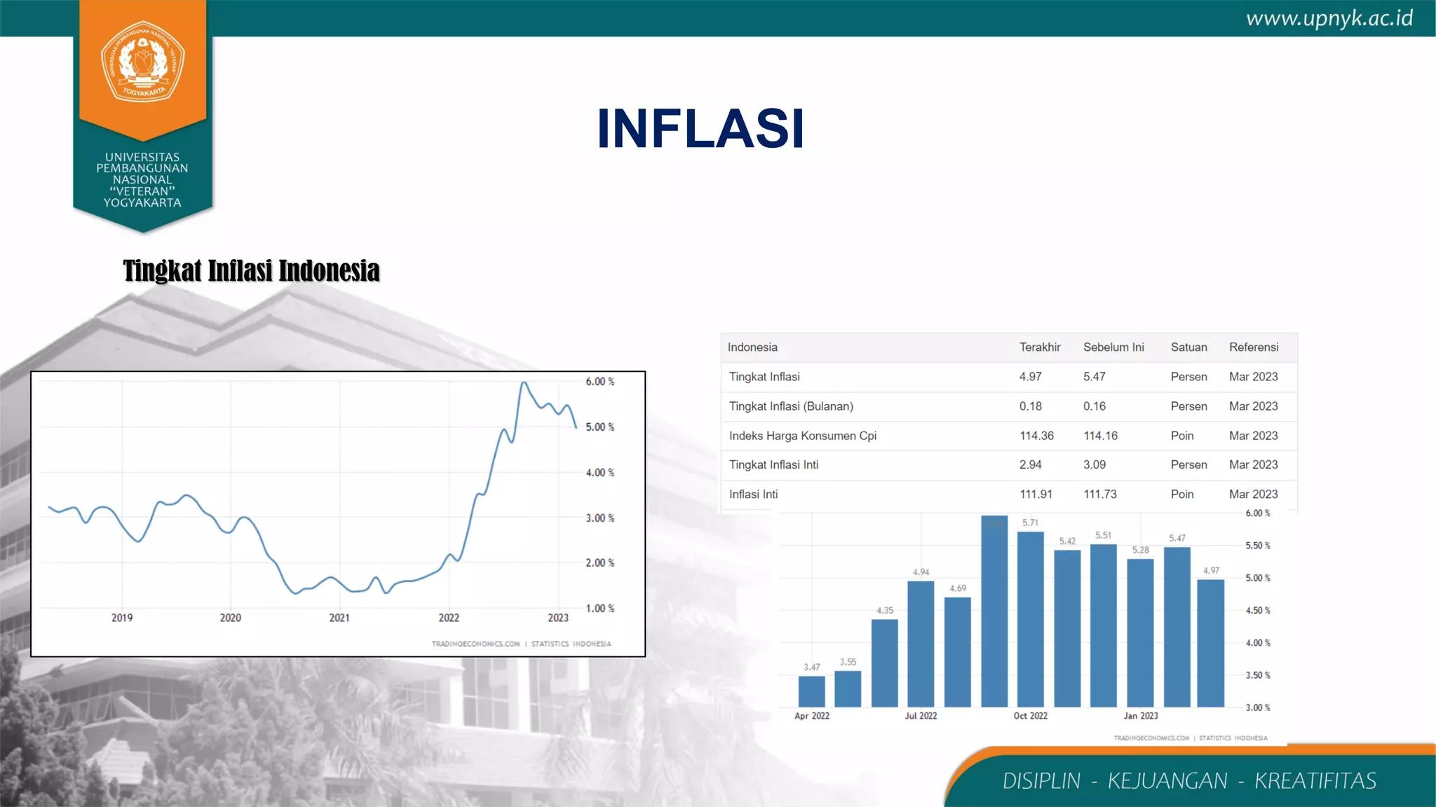 MATERI PELATIHAN ESKALASI.pdf