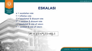 MATERI PELATIHAN ESKALASI.pdf