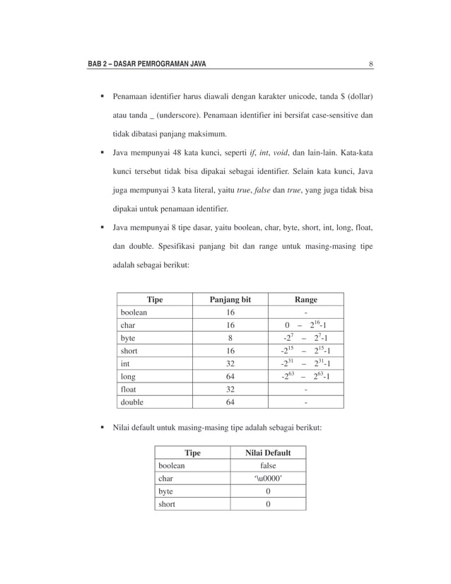 Materi pelatihan java_fundamental | PDF