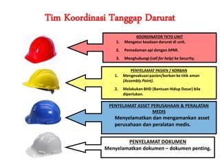 MATERI PELATIHAN KEDARURATAN 2019.pdf