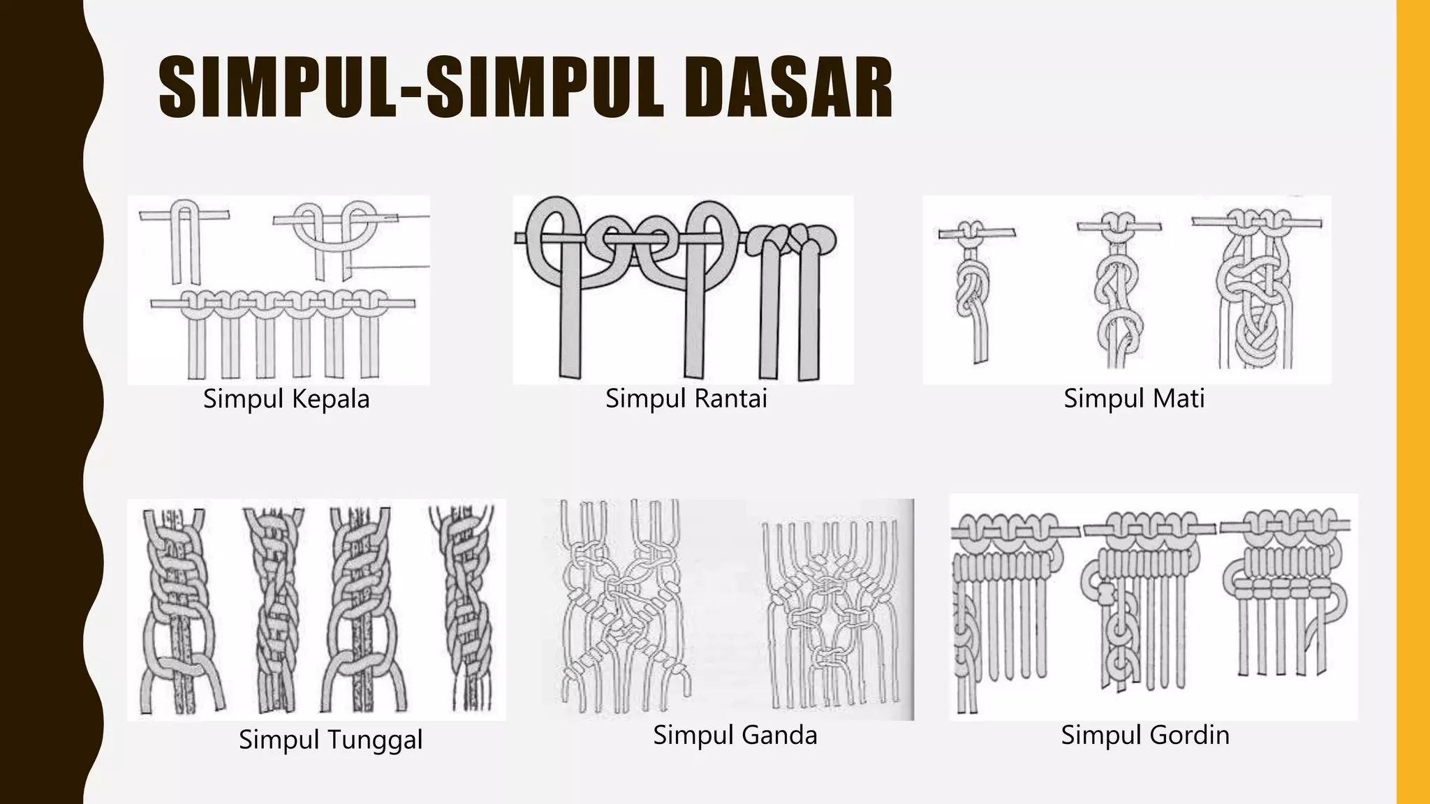 Materi Pelatihan Kerajinan Makrame | PPTX
