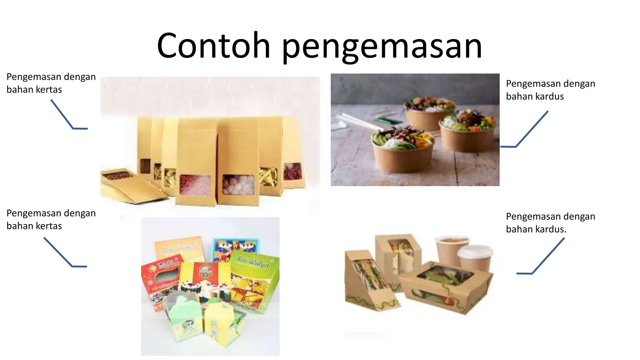 Materi Pelatihan Pengemasan Produk .pptx