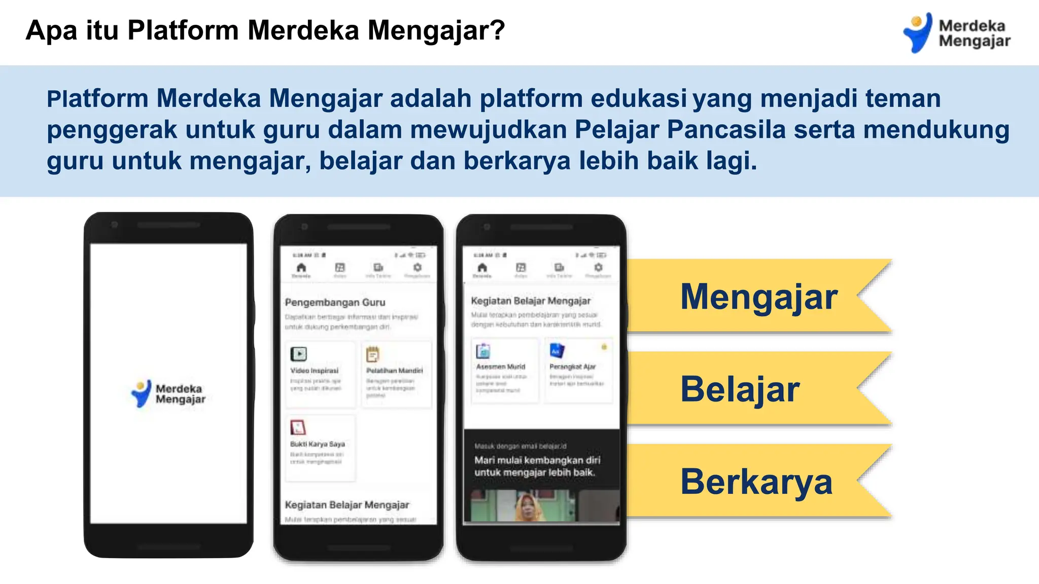 Materi pelatihan PMM.ppt