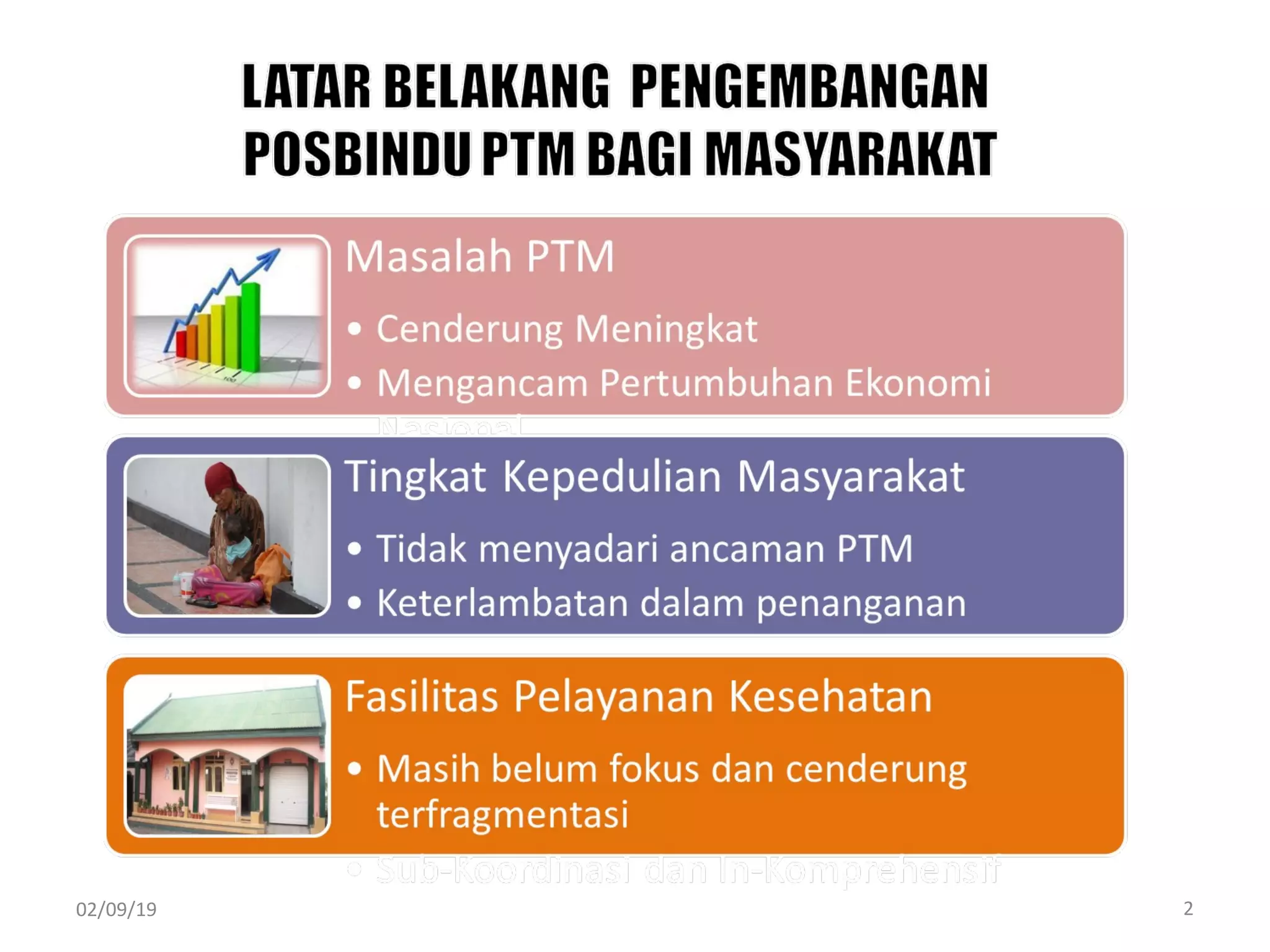 Materi pelatihan posbindu 25042018 | PPT