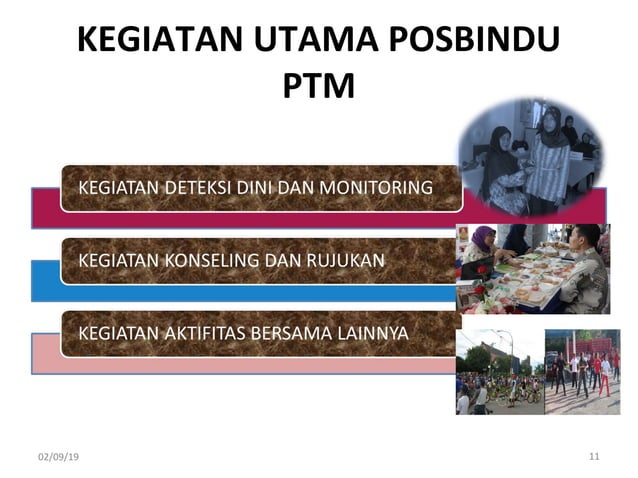 Materi pelatihan posbindu 25042018 | PPT
