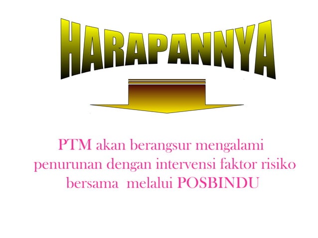 Materi pelatihan posbindu 25042018 | PPT