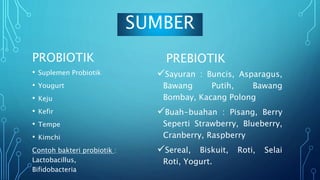 MATERI PELATIHAN SMK.pptx | Free Download