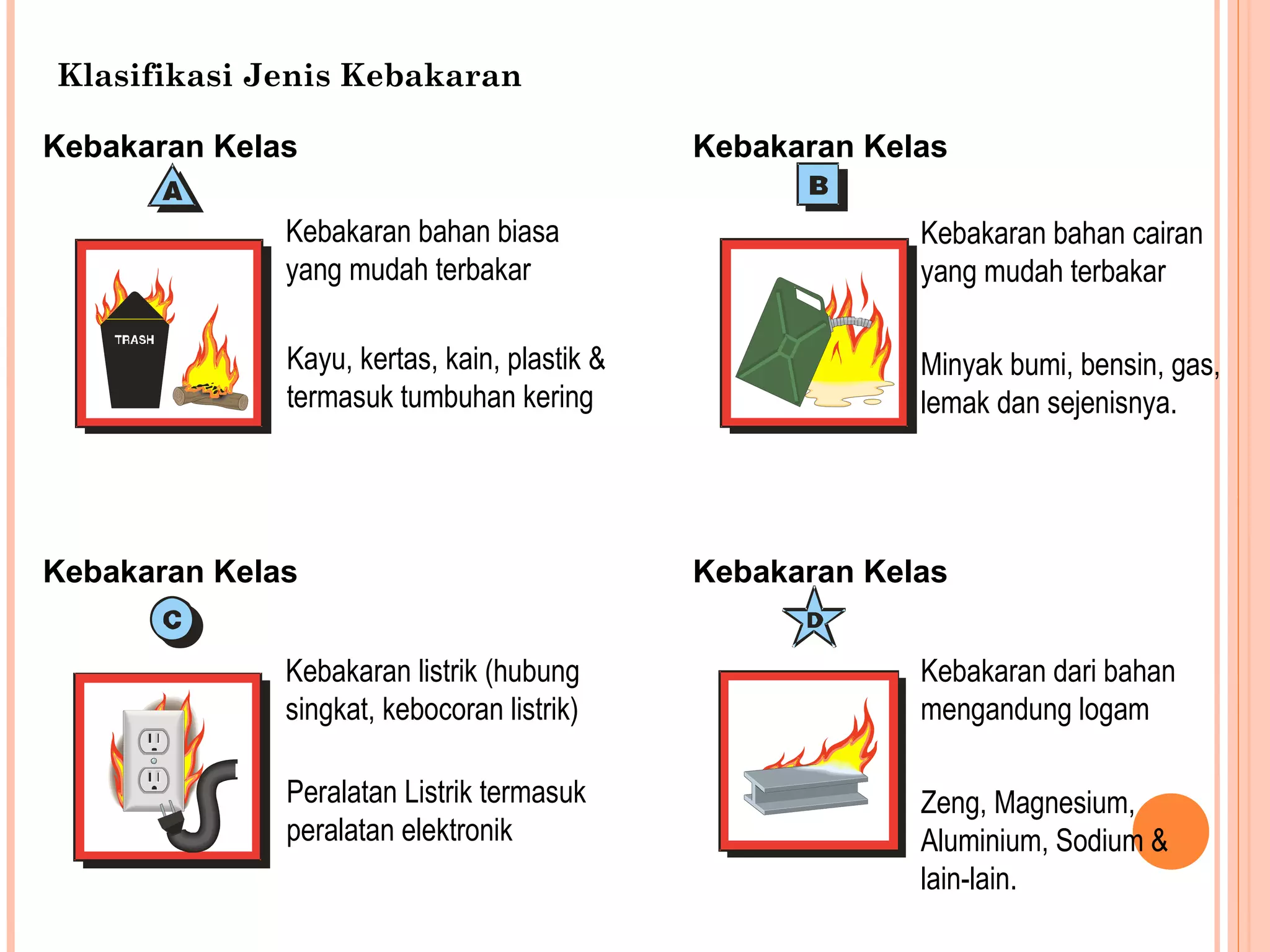 Materi pelatihan teori api 1 | PPT