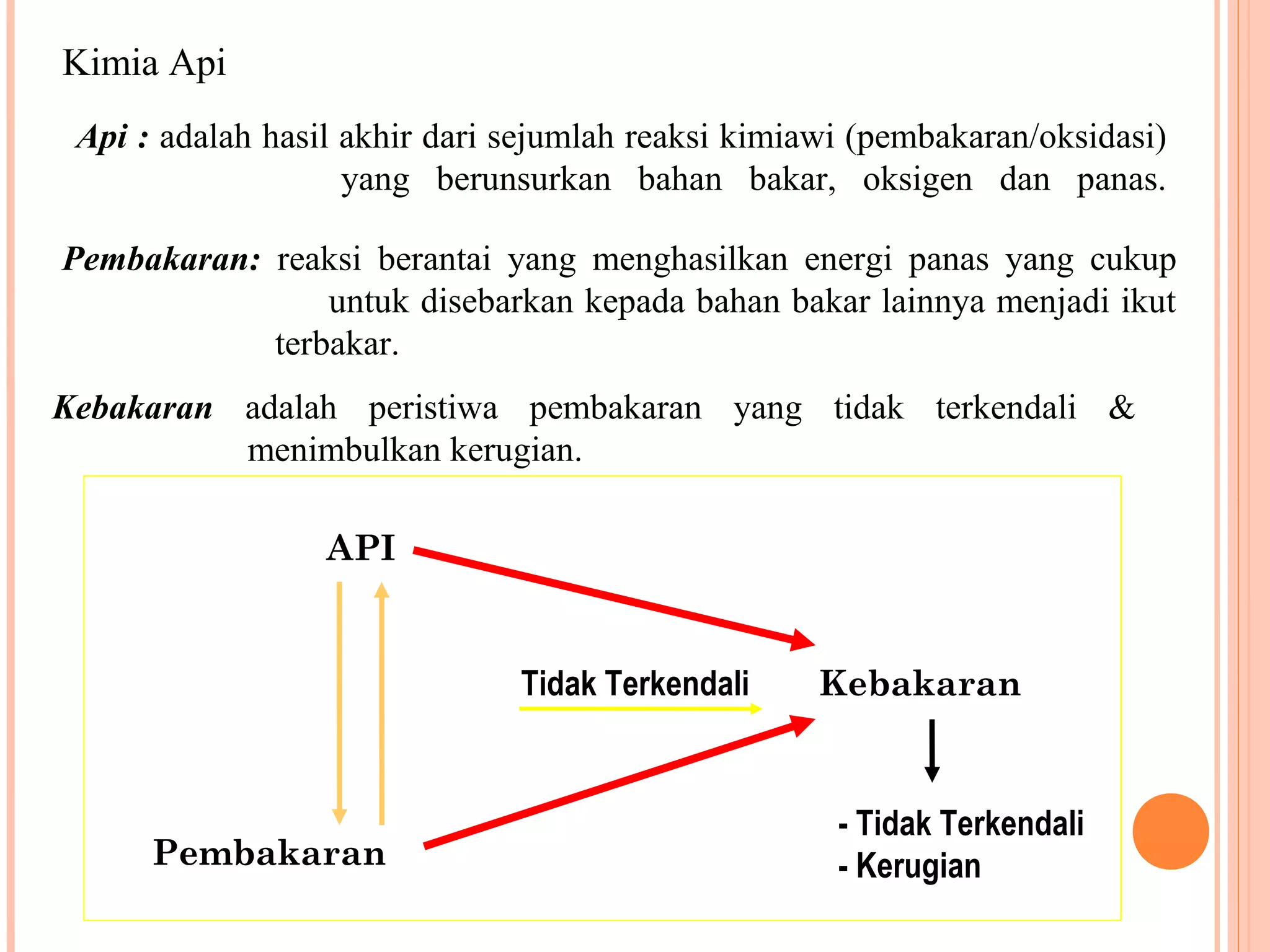 Materi pelatihan teori api 1 | PPT