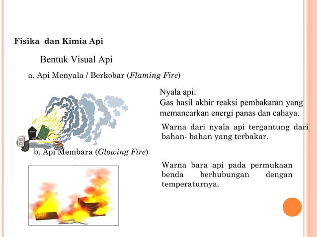 Materi pelatihan teori api 1 | PPT