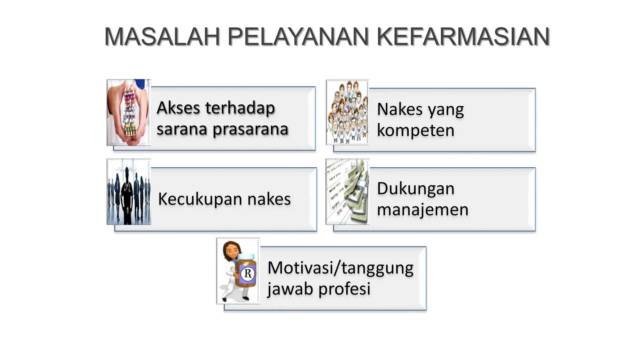 Materi Pelayanan Kefarmasian di Indonesia | PDF