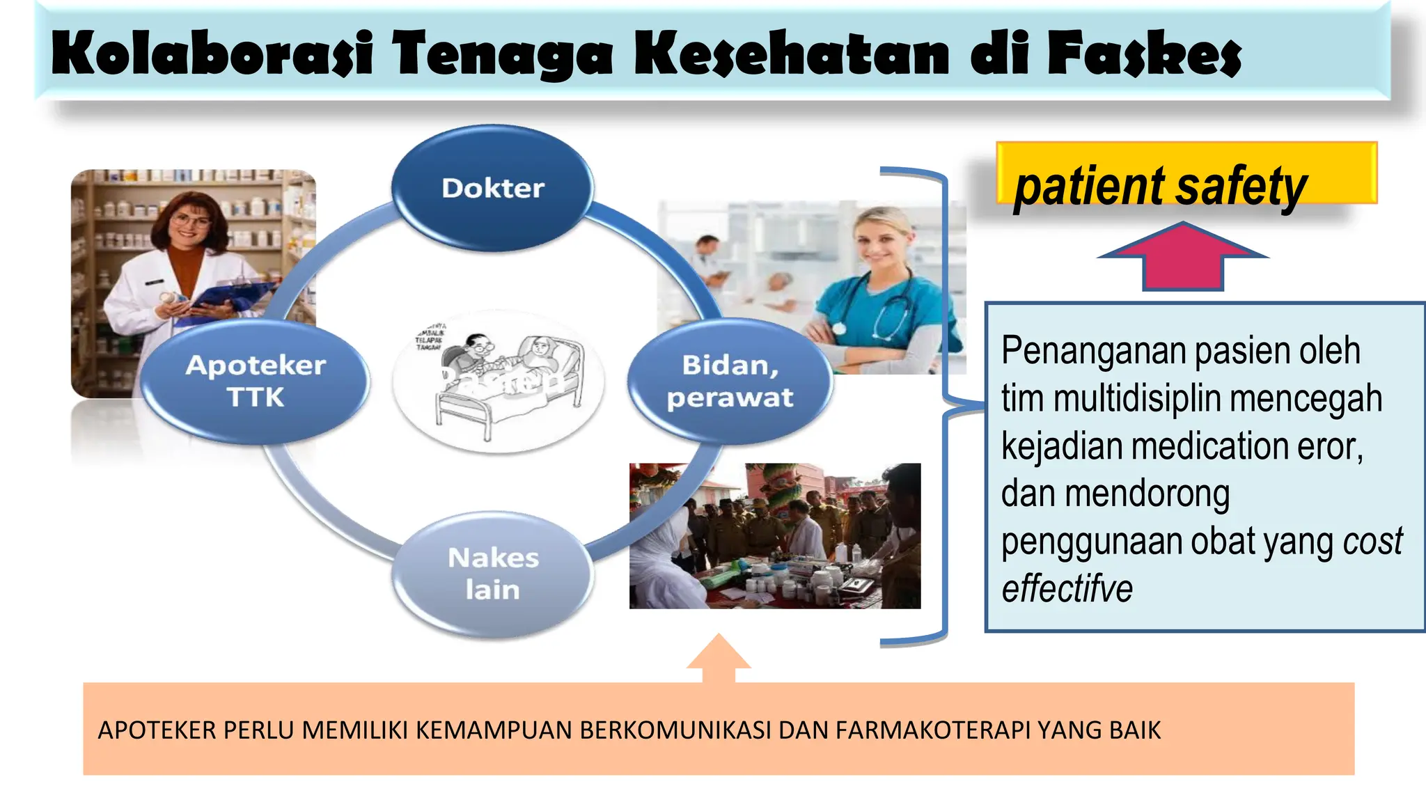 Materi Pelayanan Kefarmasian di Indonesia | PDF