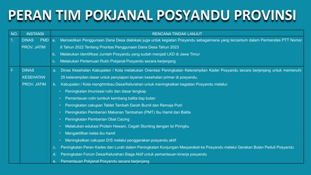 MATERI Pelembagaan LKD posyandu2.pptx