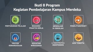 Materi peluncuran program pertukaran mahasiswa merdeka | PPT