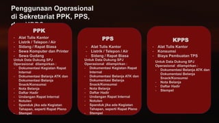 Materi Pemahaman Dasar Penggunaan Dana Hibah KPU Kutai Timur.pptx