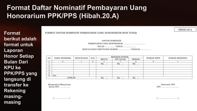 Materi Pemahaman Dasar Penggunaan Dana Hibah KPU Kutai Timur.pptx