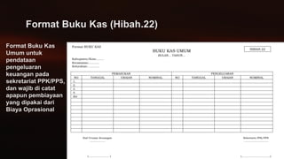 Materi Pemahaman Dasar Penggunaan Dana Hibah KPU Kutai Timur.pptx