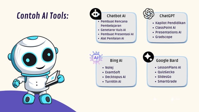 Materi Pemanfaatan AI untuk membantu Guru dalam proses pembelajaran | PDF