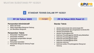 Materi Pemaparan_Penyelenggaraan BG Sesuai PP 16 Tahun 2021_3 Juni 2024 ...