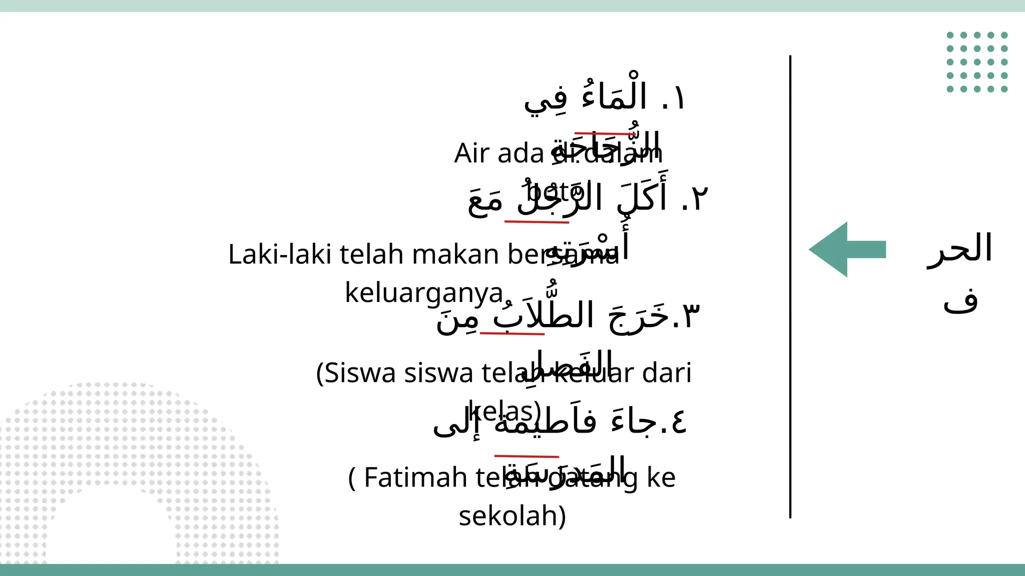 pembagian kalimat dalam bahasa arab ( isim, Fiil, dan huruf) | PPTX