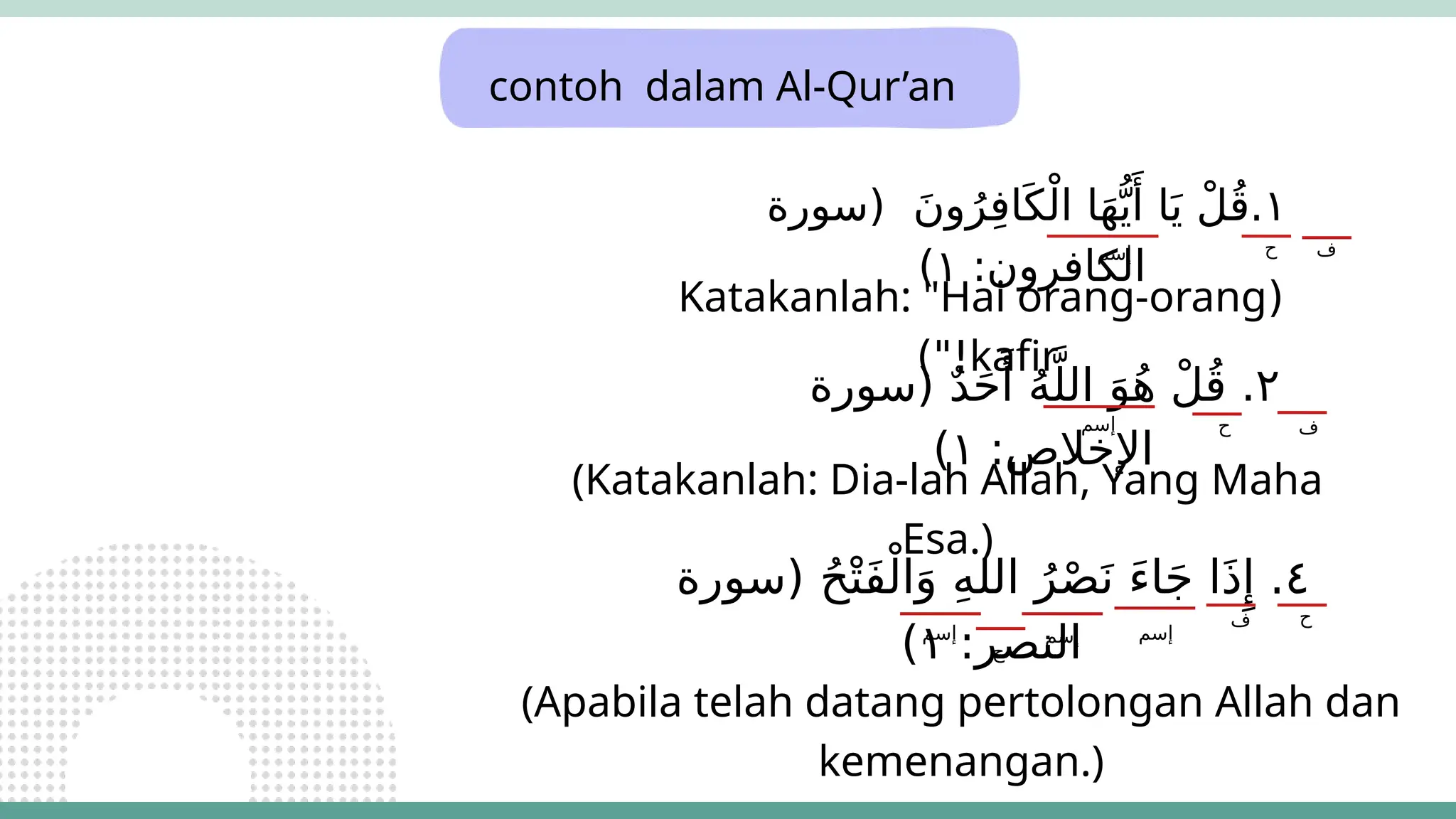 pembagian kalimat dalam bahasa arab ( isim, Fiil, dan huruf) | PPTX