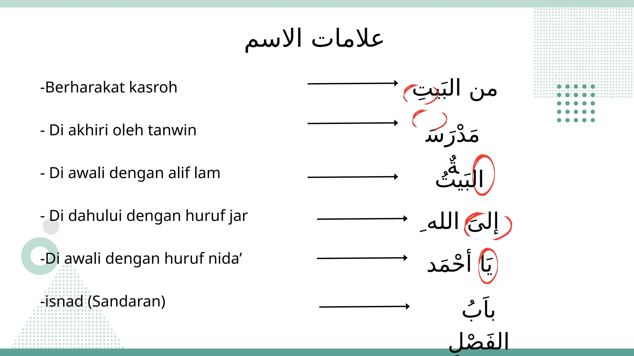pembagian kalimat dalam bahasa arab ( isim, Fiil, dan huruf) | PPTX