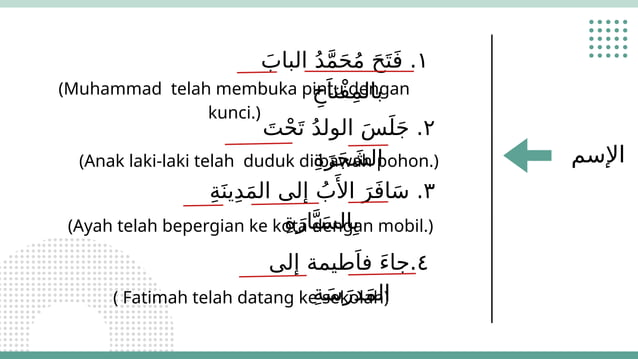 pembagian kalimat dalam bahasa arab ( isim, Fiil, dan huruf) | PPTX