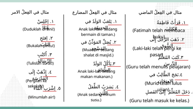 pembagian kalimat dalam bahasa arab ( isim, Fiil, dan huruf) | PPTX