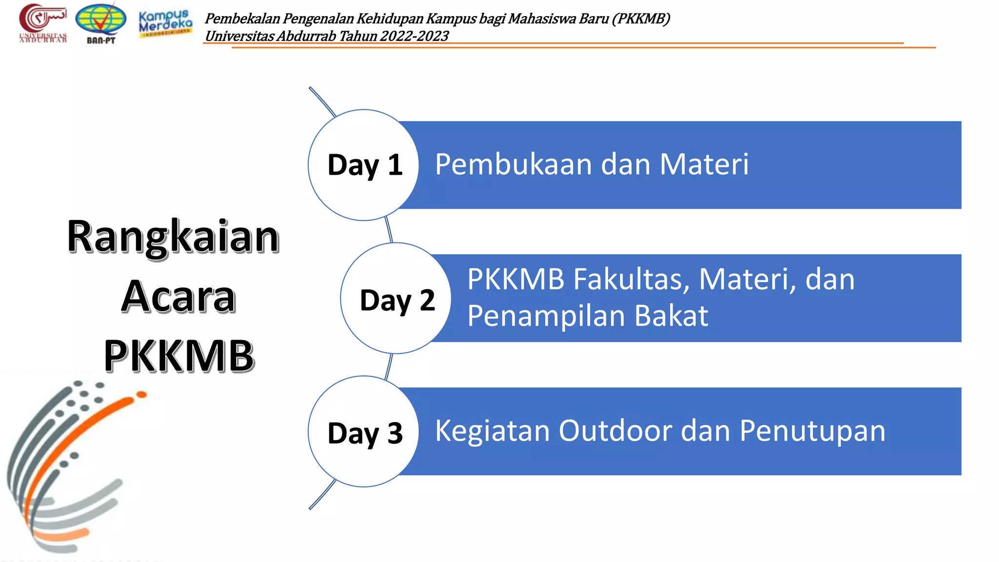 MATERI PEMBEKALAN PKKMB 2022.pptx