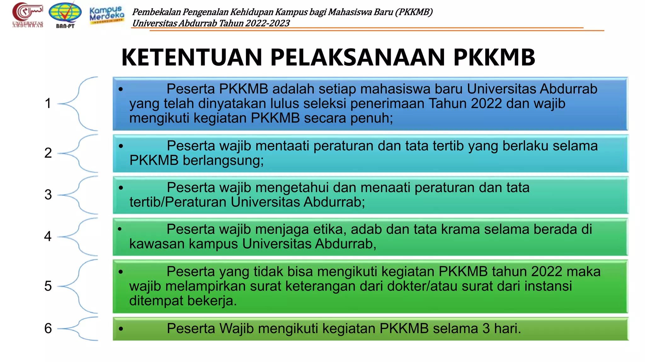 MATERI PEMBEKALAN PKKMB 2022.pptx