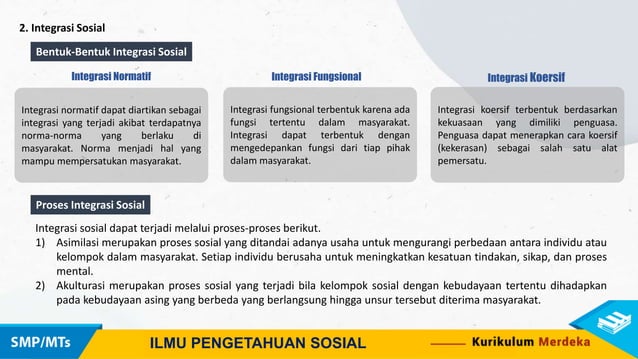 Materi Pembelajaran IPS VIII Bab 3.pptx