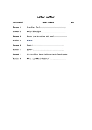 Materi pembelajaran ke 2 | PDF