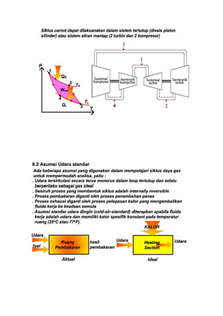 Materi pembelajaran on line motor bakar SMKN 2 Wonogiri | DOCX