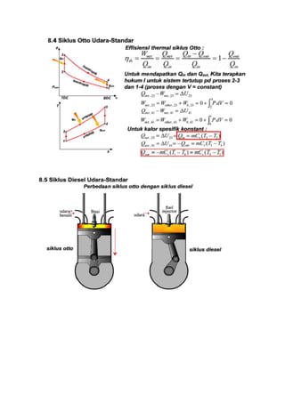 Materi pembelajaran on line motor bakar SMKN 2 Wonogiri | DOCX