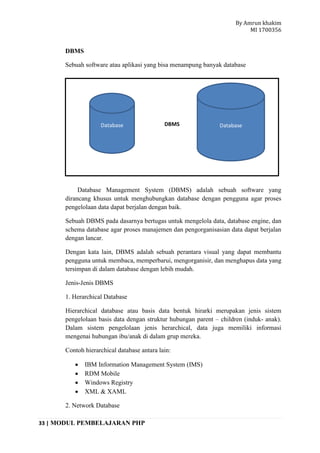 MODUL / MATERI-MATERI PEMBELAJARAN PHP.pdf