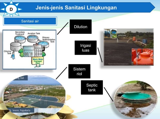 MATERI PEMBELAJARAN SANITASI LINGKUNGAN.pptx