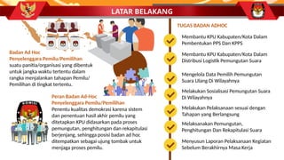 MATERI PEMBENTUKAN KPPS pemilu 2024.pptx
