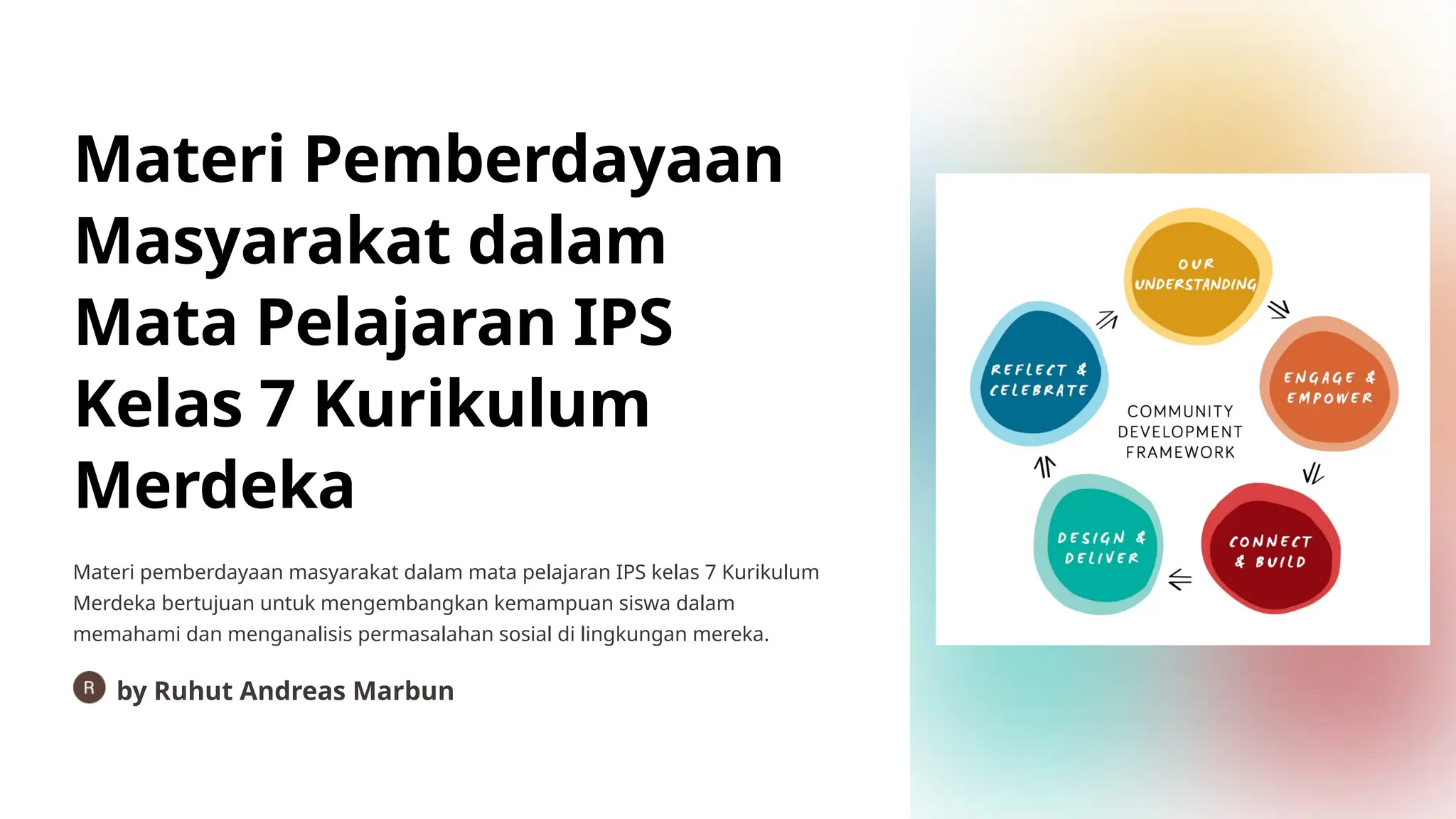 Materi_Pemberdayaan_Masyarakat_dalam_Mata_Pelajaran_IPS_Kelas_7.pptx