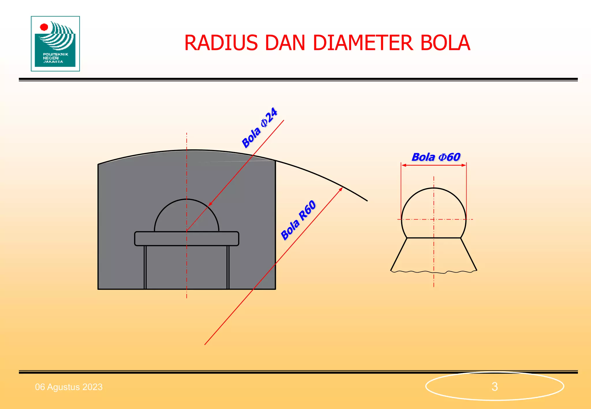 Materi Pemberian ukuran II (2).ppt