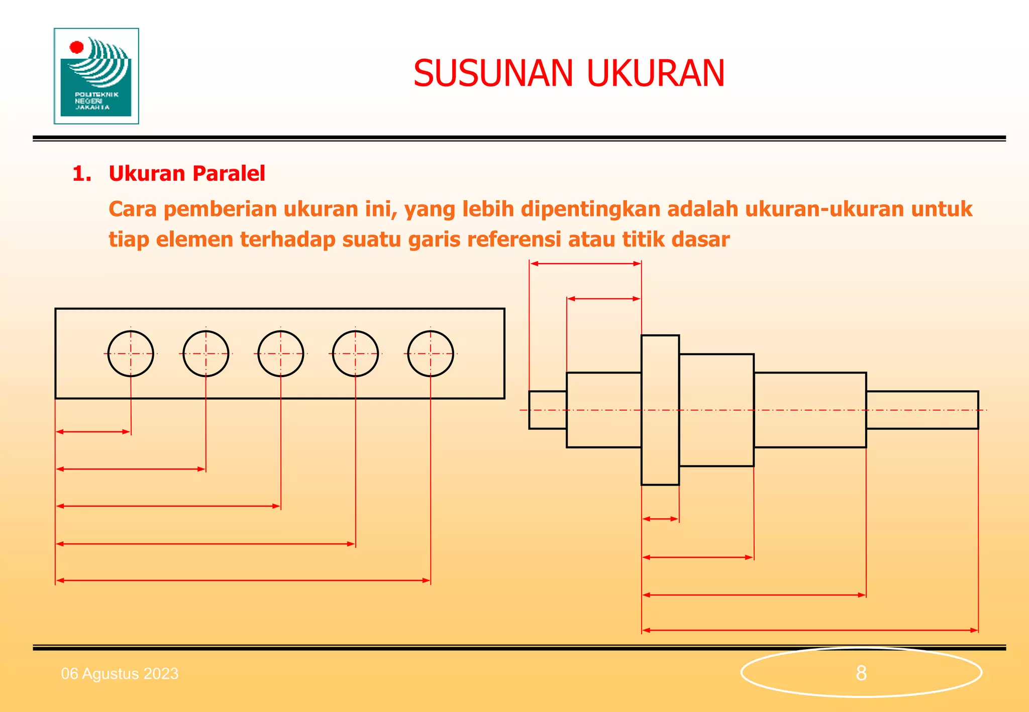 Materi Pemberian ukuran II (2).ppt