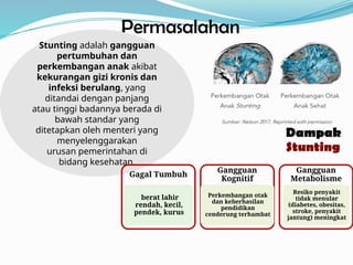 MATERI PEMBINAAN CATIN DI PUSKESMAS.pptx