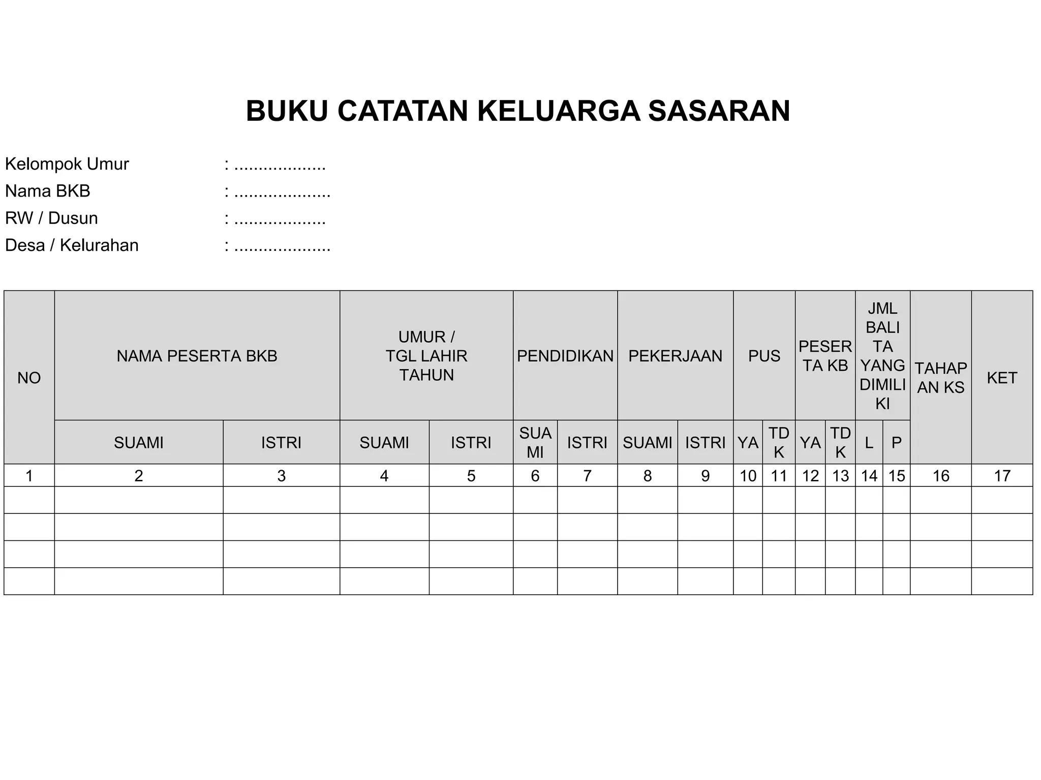 Materi Pembinaan Kelompok BKB Posyandu Terintegrasi Tahun 2024ppt | PPT