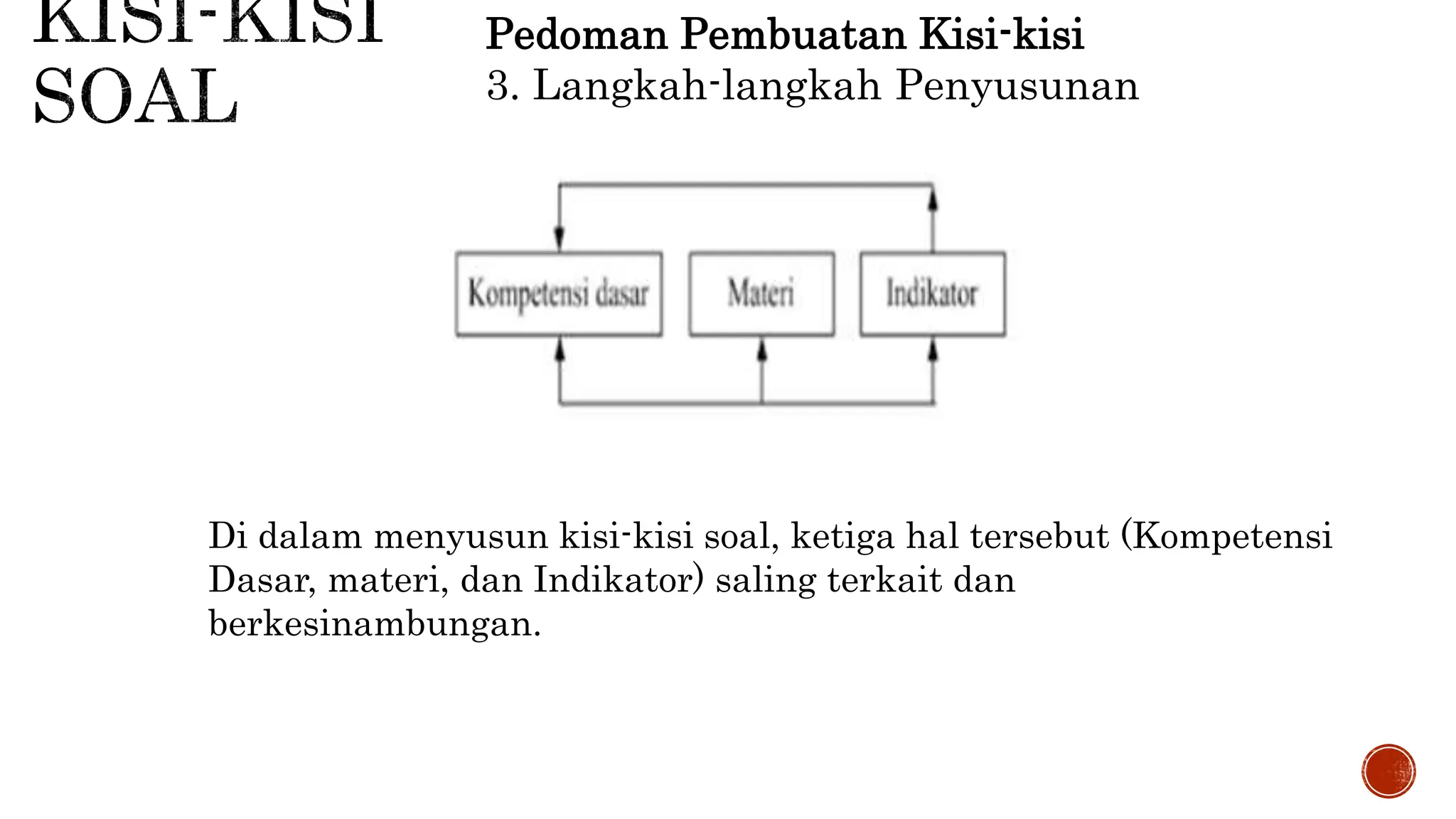Materi pembuatan kisi-kisi dan soal yang baik.pptx