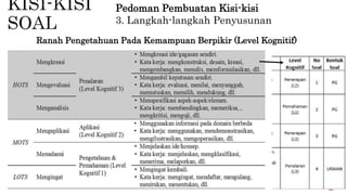 Materi pembuatan kisi-kisi dan soal yang baik.pptx