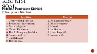 Materi pembuatan kisi-kisi dan soal yang baik.pptx