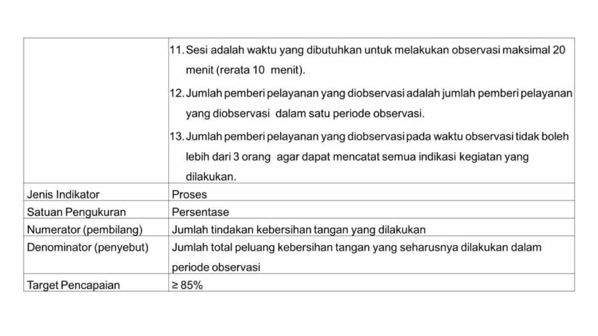 Materi Pembuatan Profil Indikator Mutu.pptx