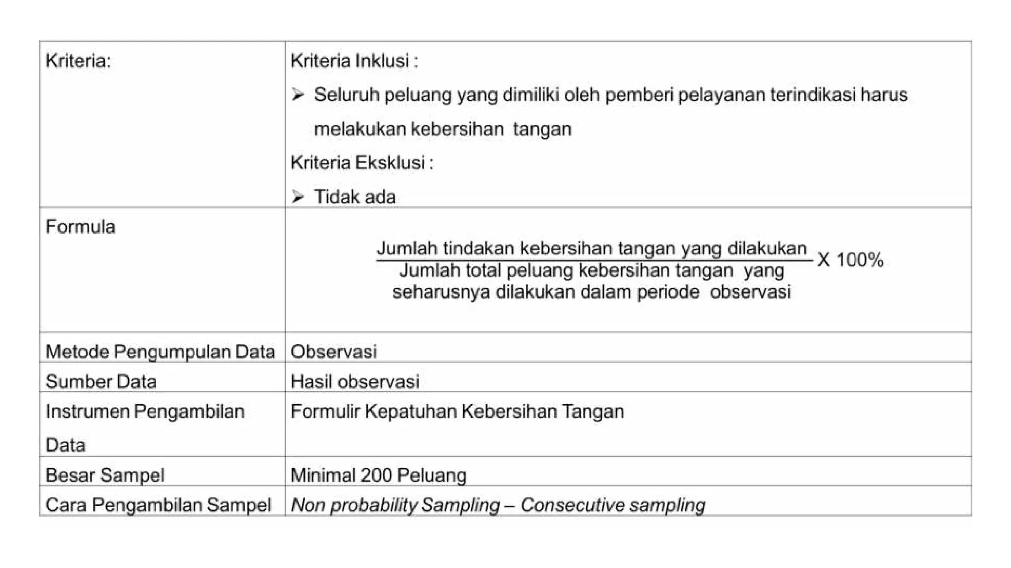 Materi Pembuatan Profil Indikator Mutu.pptx