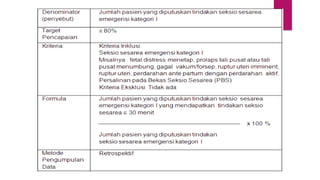 Materi Pembuatan Profil Indikator Mutu.pptx